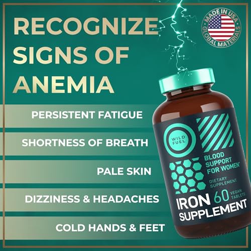 iron tablets for energy boost