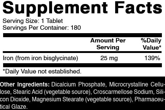 Iron tablets for energy support