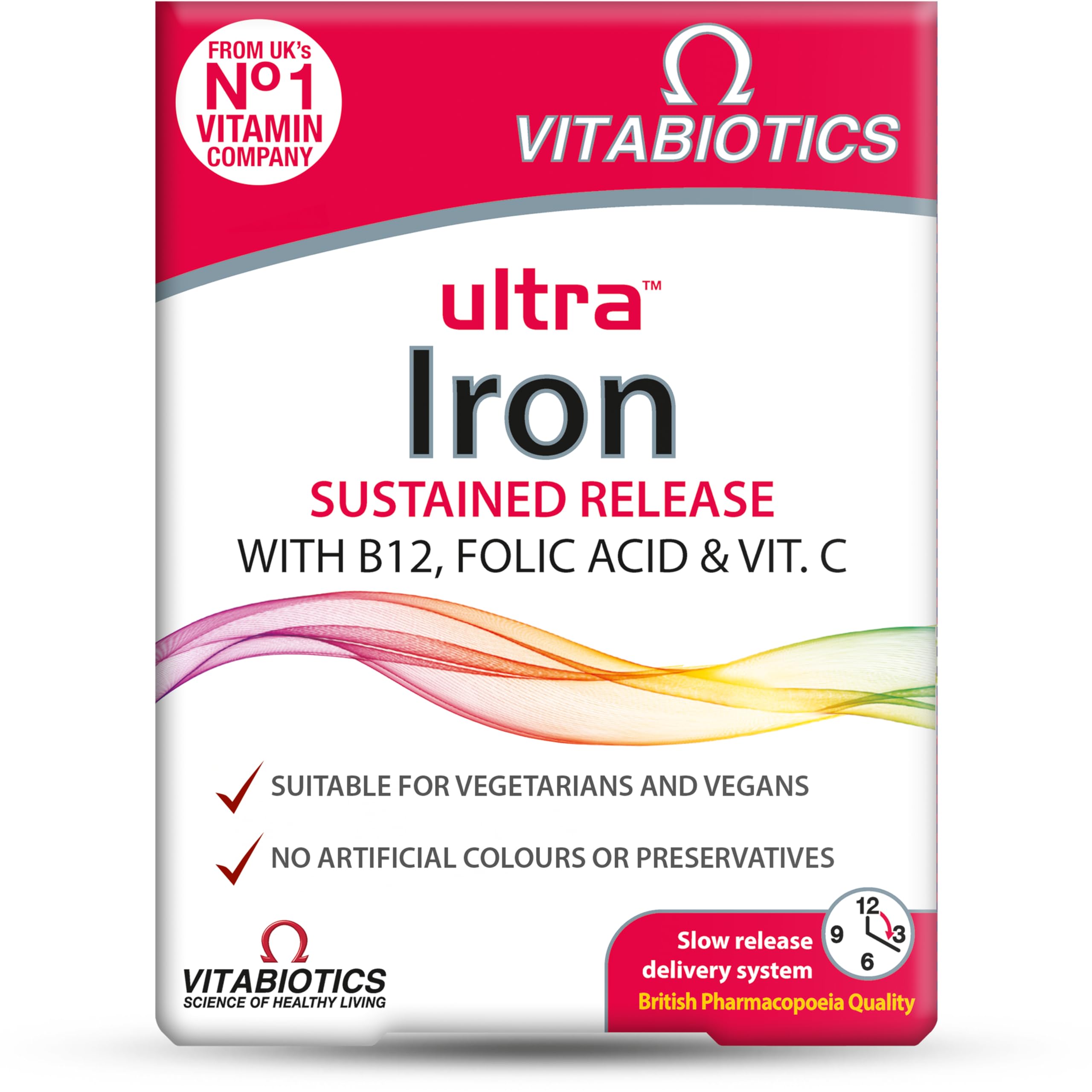 iron tablets for energy support