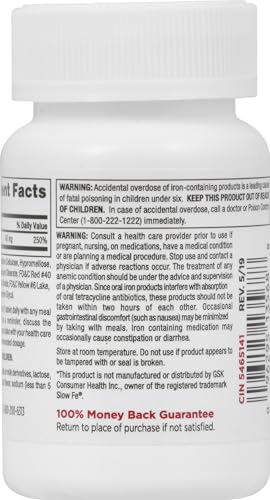Iron tablets for healthy blood