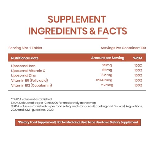 iron tablets for improved concentration