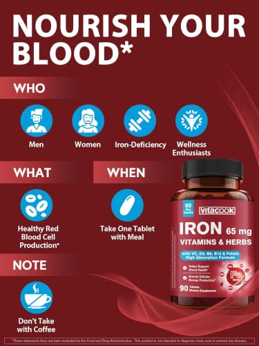 iron tablets for improved wellness