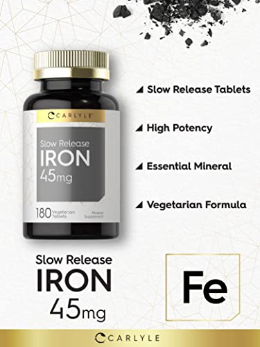 Iron tablets for men and women