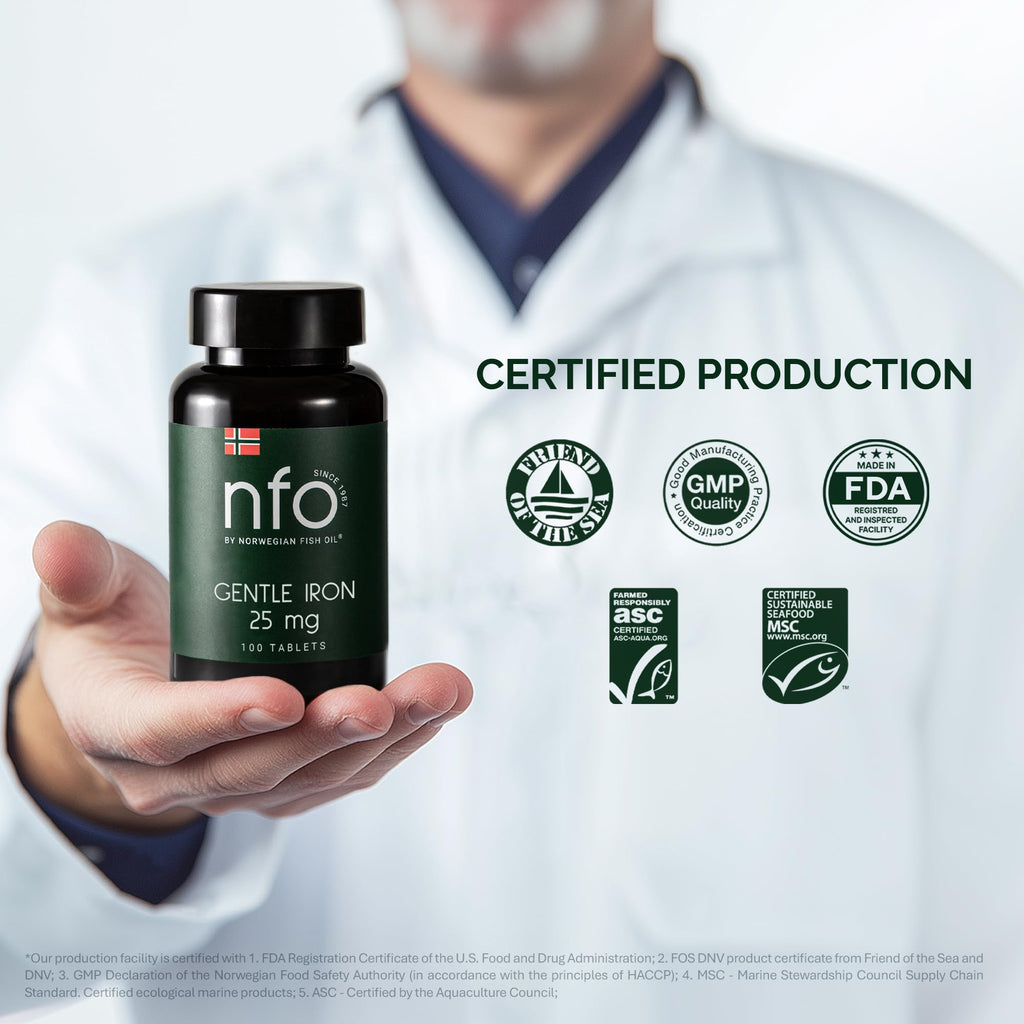 iron tablets for optimal wellness