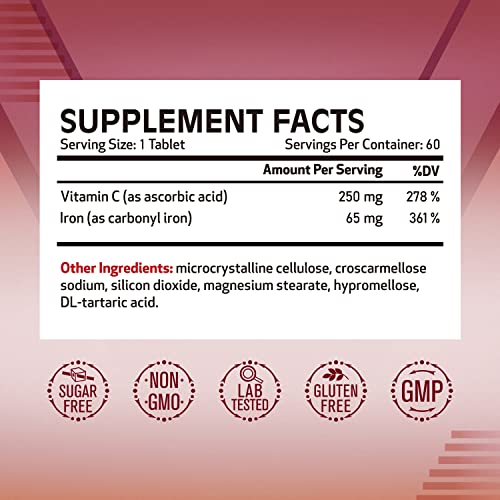 iron tablets for red blood cell support