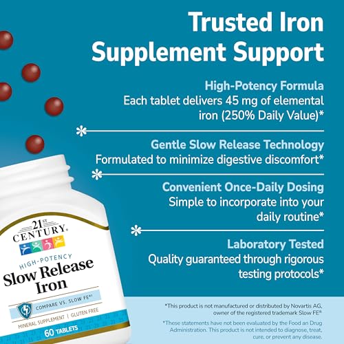 iron tablets for sensitive stomachs