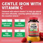 Iron tablets for women's health