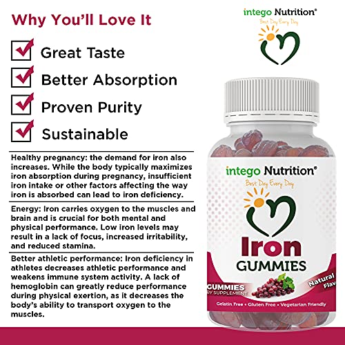 iron vitamins for healthy muscles
