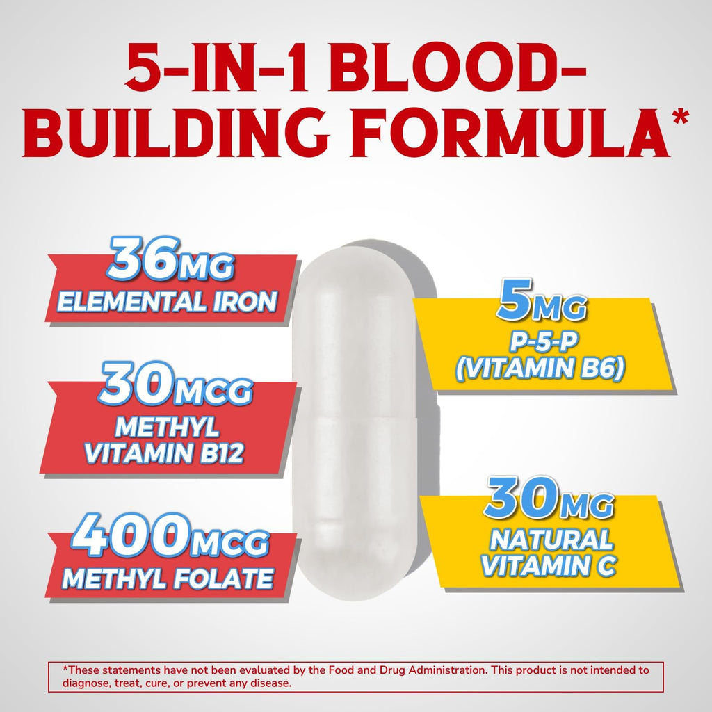 iron vitamins for women's health