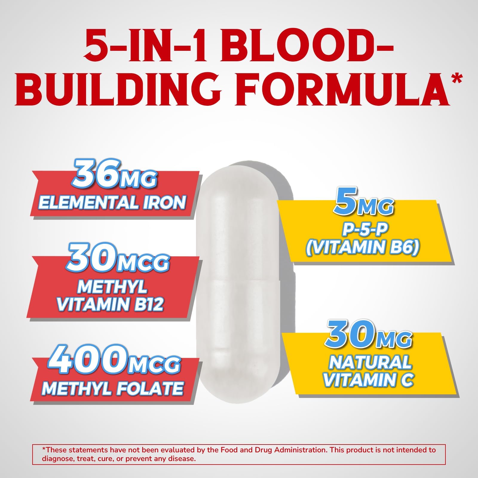 iron vitamins for women's health