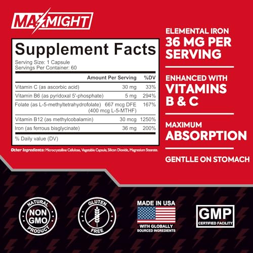iron with B6 and B12 benefits