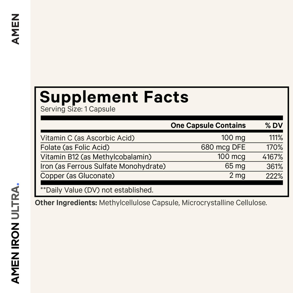 Iron with copper and folate benefits