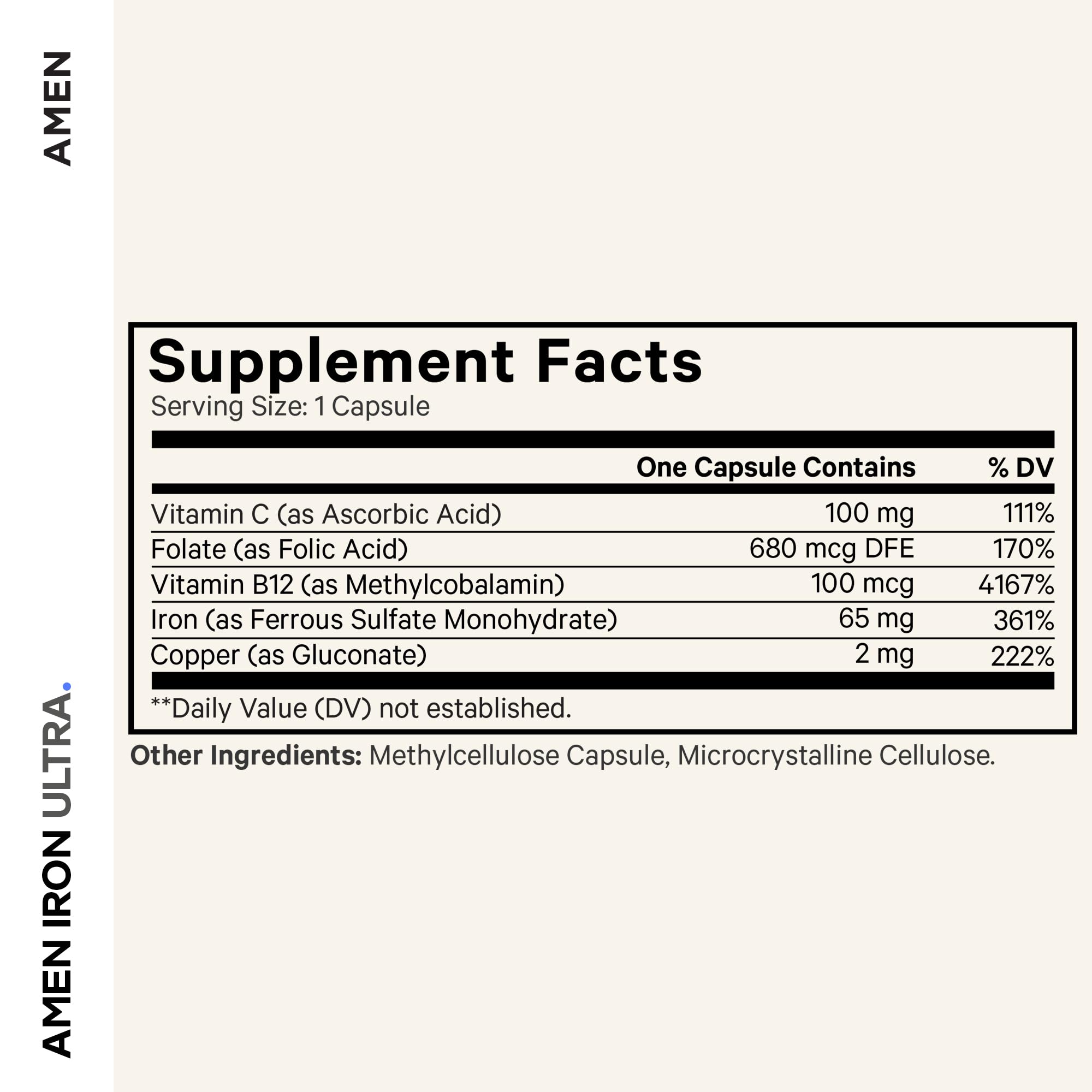 Iron with copper and folate benefits
