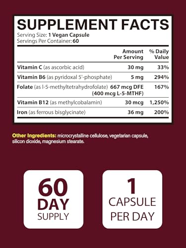 iron with folate for better absorption