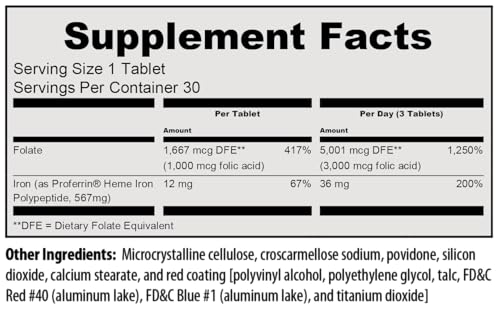 Iron with folic acid for health