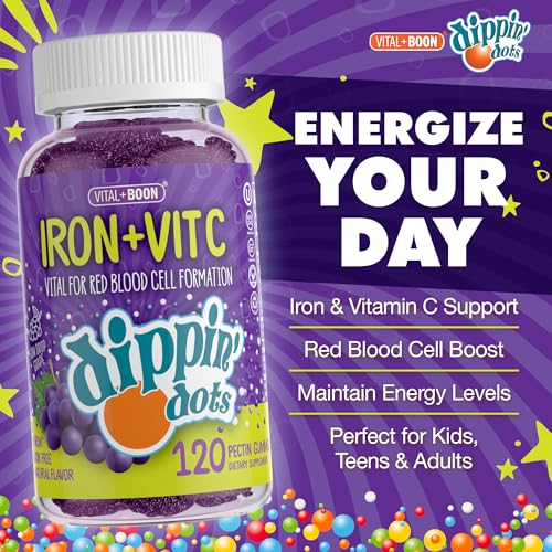iron with vitamin C and B12