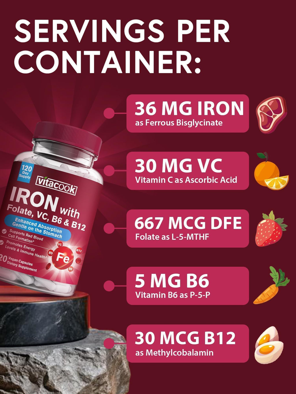 iron with vitamin C for absorption