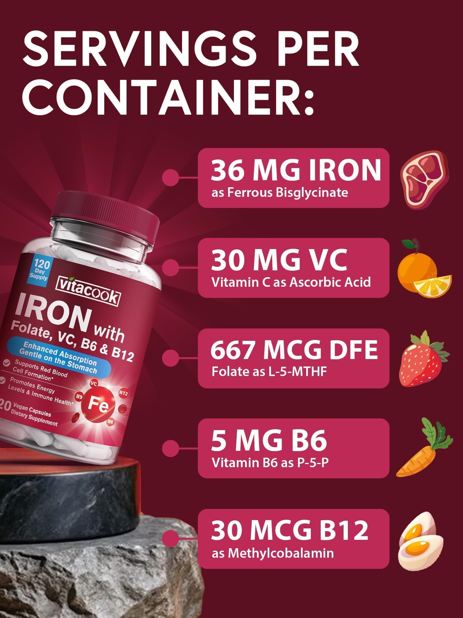 iron with vitamin C for absorption