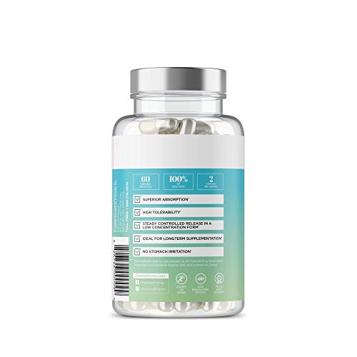 IronAid technology for better absorption