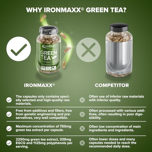 Ironmaxx herbal green tea benefits