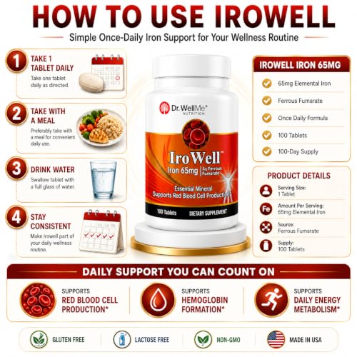 Irowell iron for better energy levels