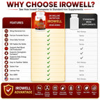 Irowell iron for healthy blood