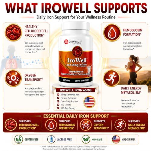 Irowell iron for nutritional support