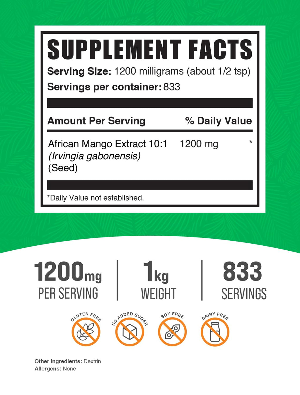 Irvingia gabonensis health advantages