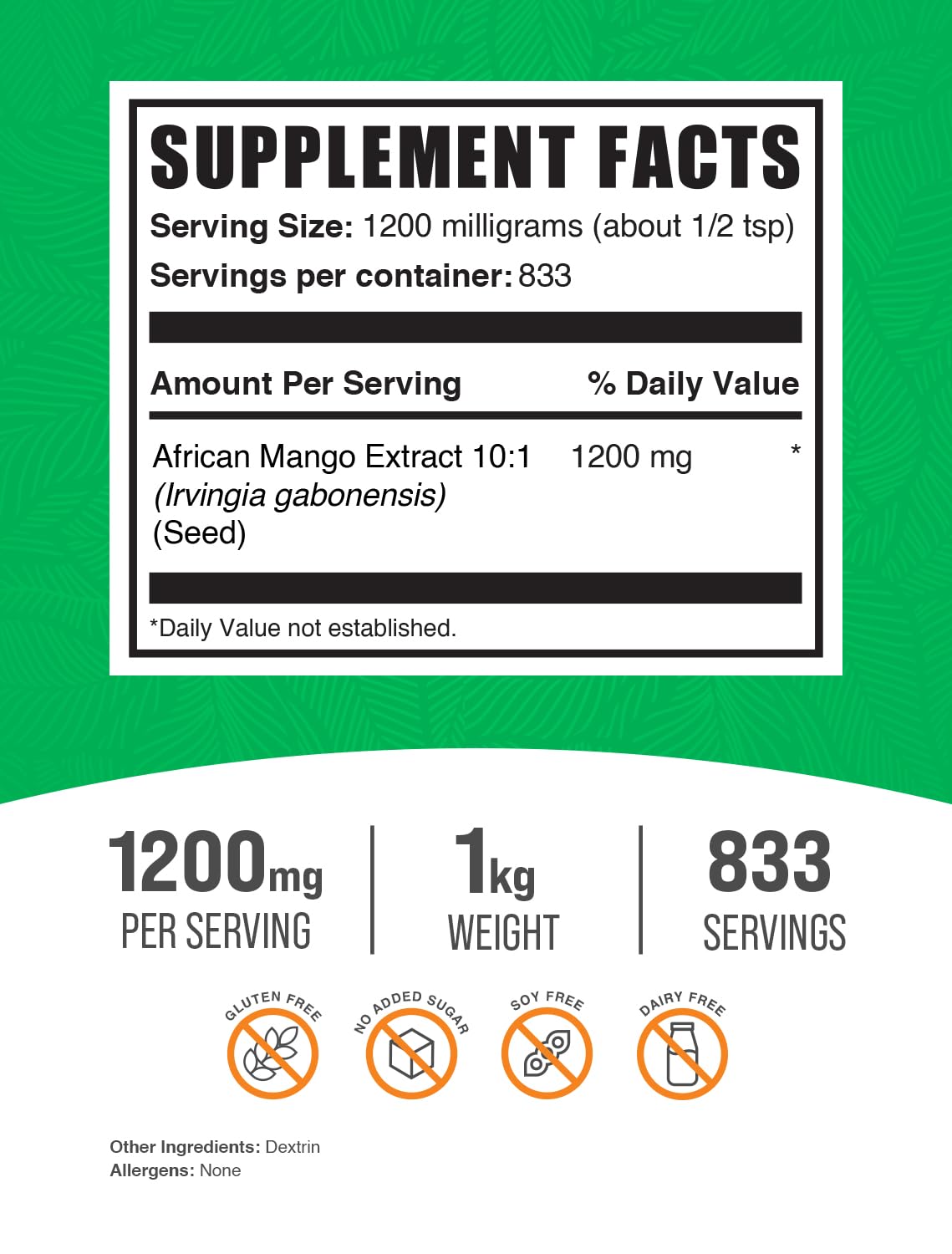 Irvingia gabonensis health advantages