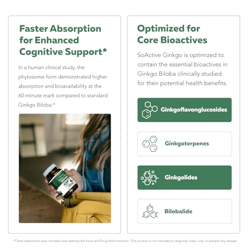 is ginkgo biloba good for focus