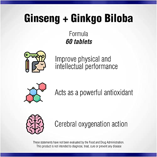 is ginkgo biloba good for focus