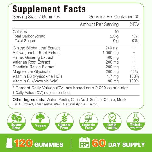 is ginkgo biloba good for memory support