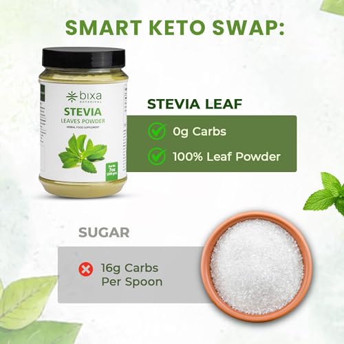 is stevia safe for dogs to consume