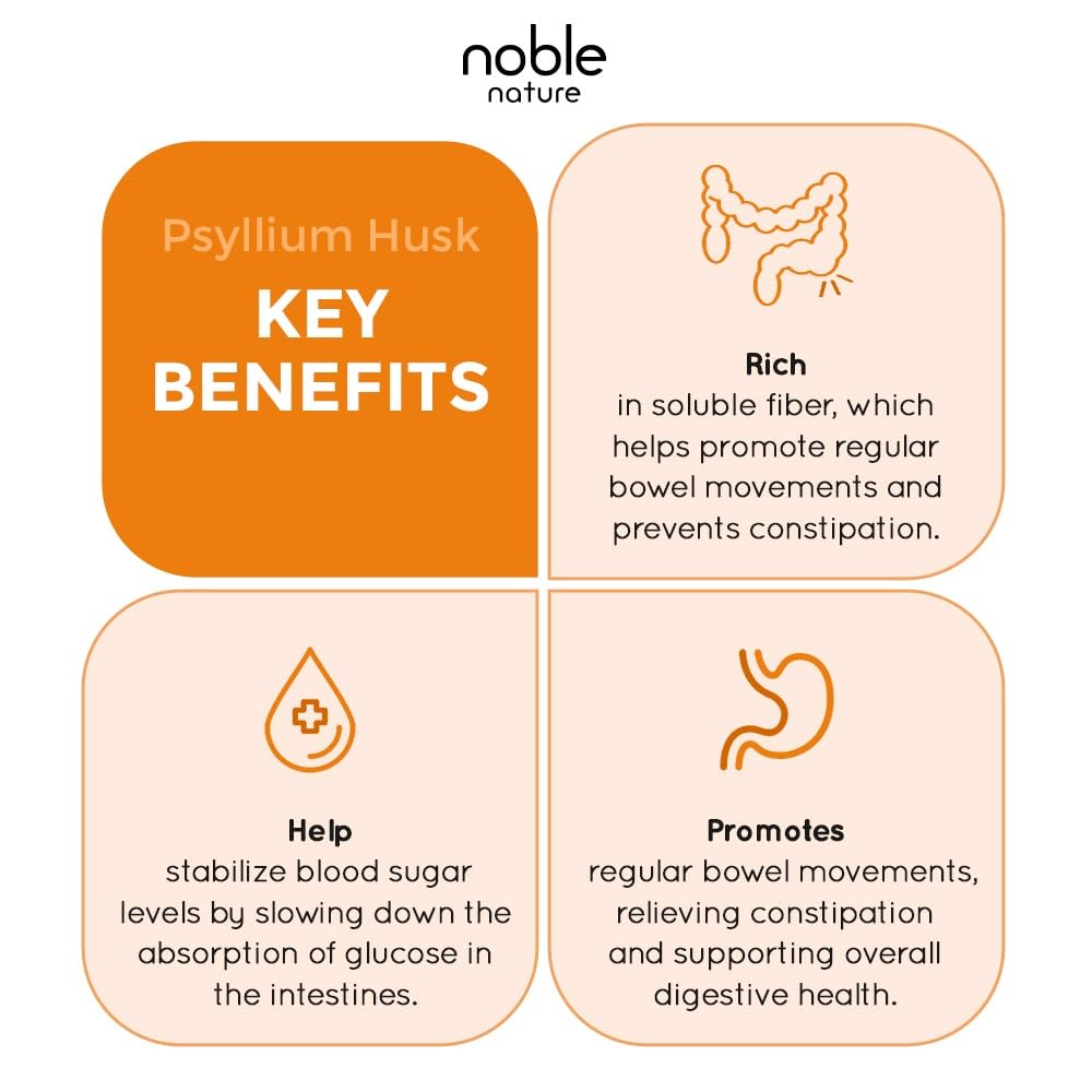 Isabgol fiber for improved digestion