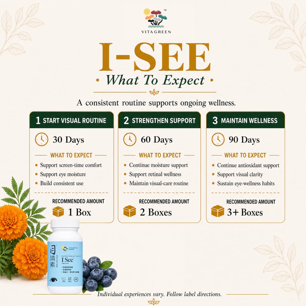 iSee eye supplement for daily use