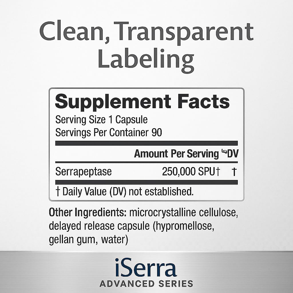 iSerra Serrapeptase capsules for inflammation relief