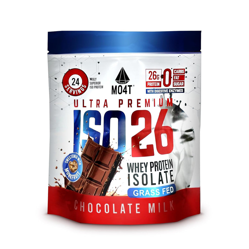 ISO26 chocolate milk whey protein isolate