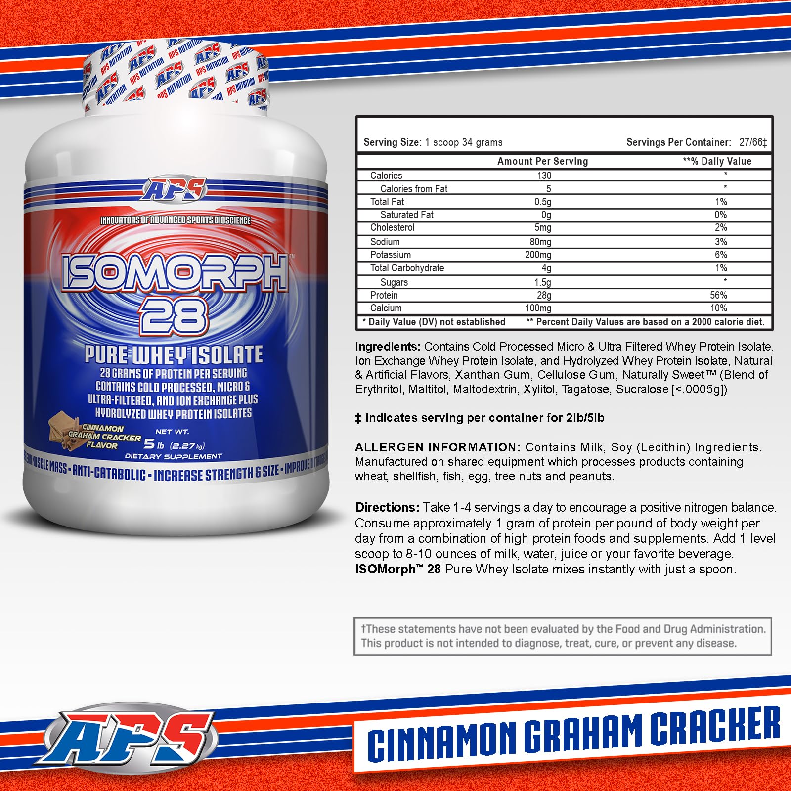 Isomorph 28 protein powder benefits