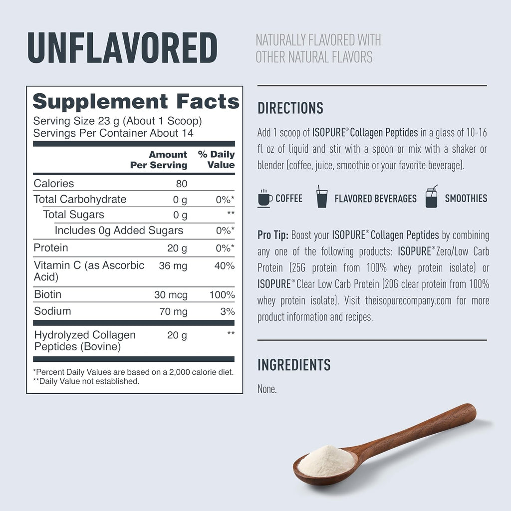 Isopure multi collagen powder benefits