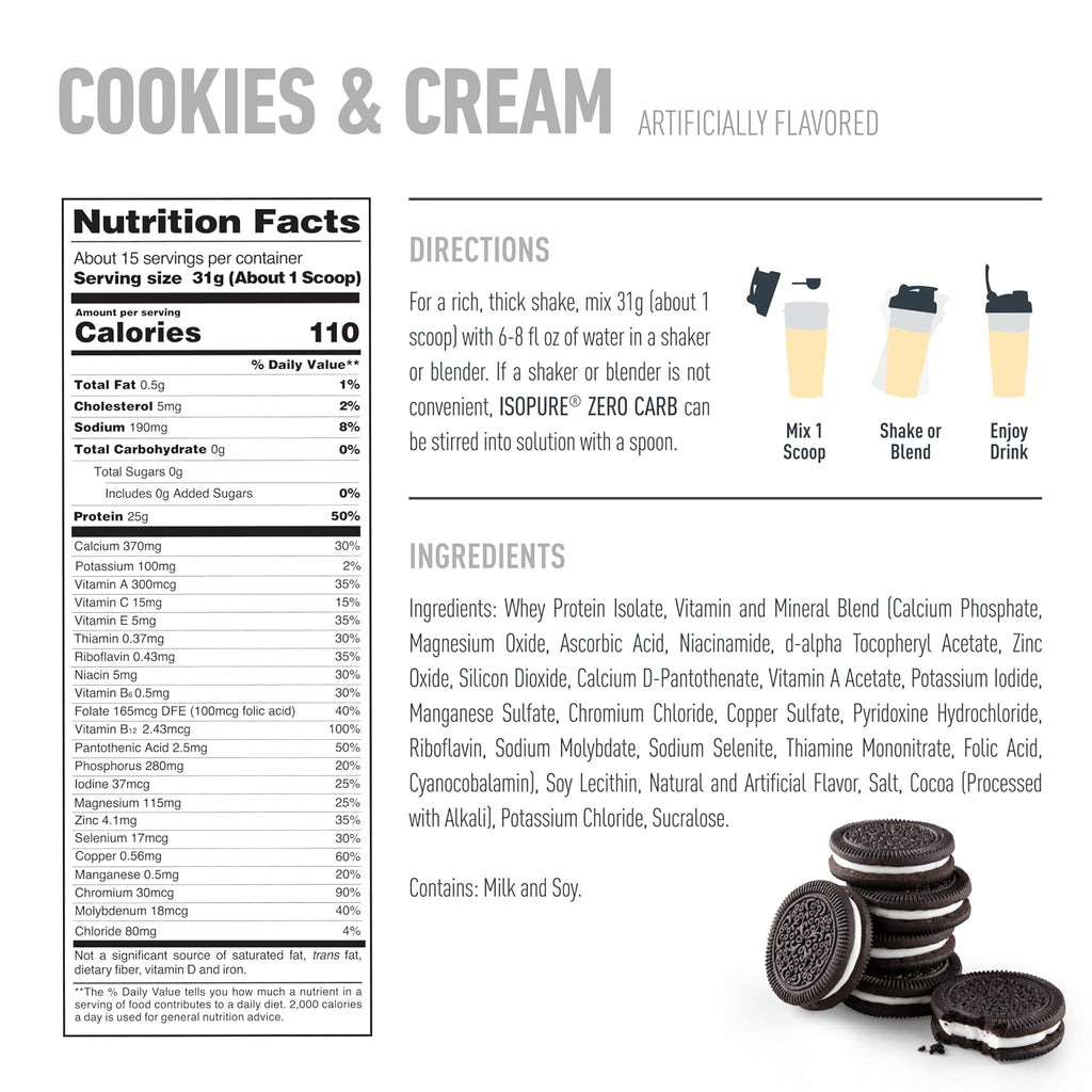 Isopure whey isolate for weight loss
