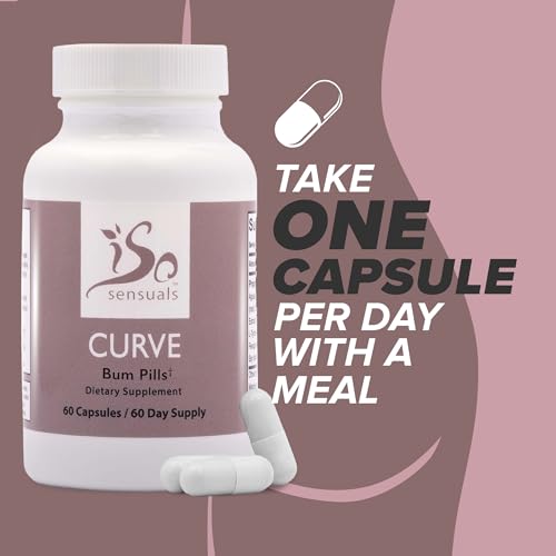 IsoSensuals Curve for natural body enhancement