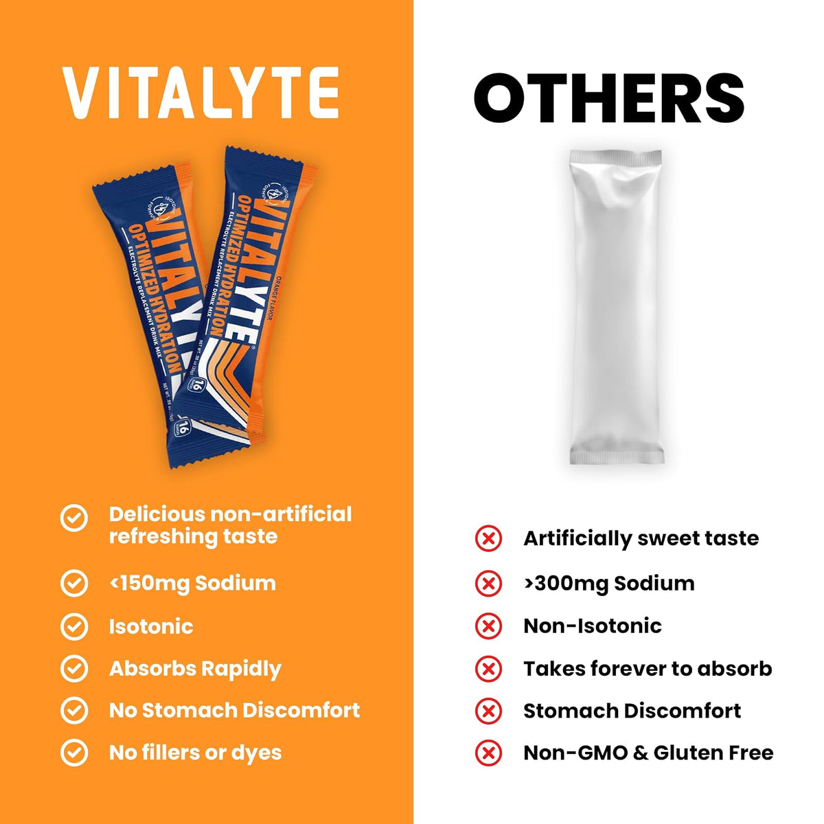 isotonic drink mix for athletes