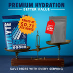 Isotonic electrolyte drink for endurance