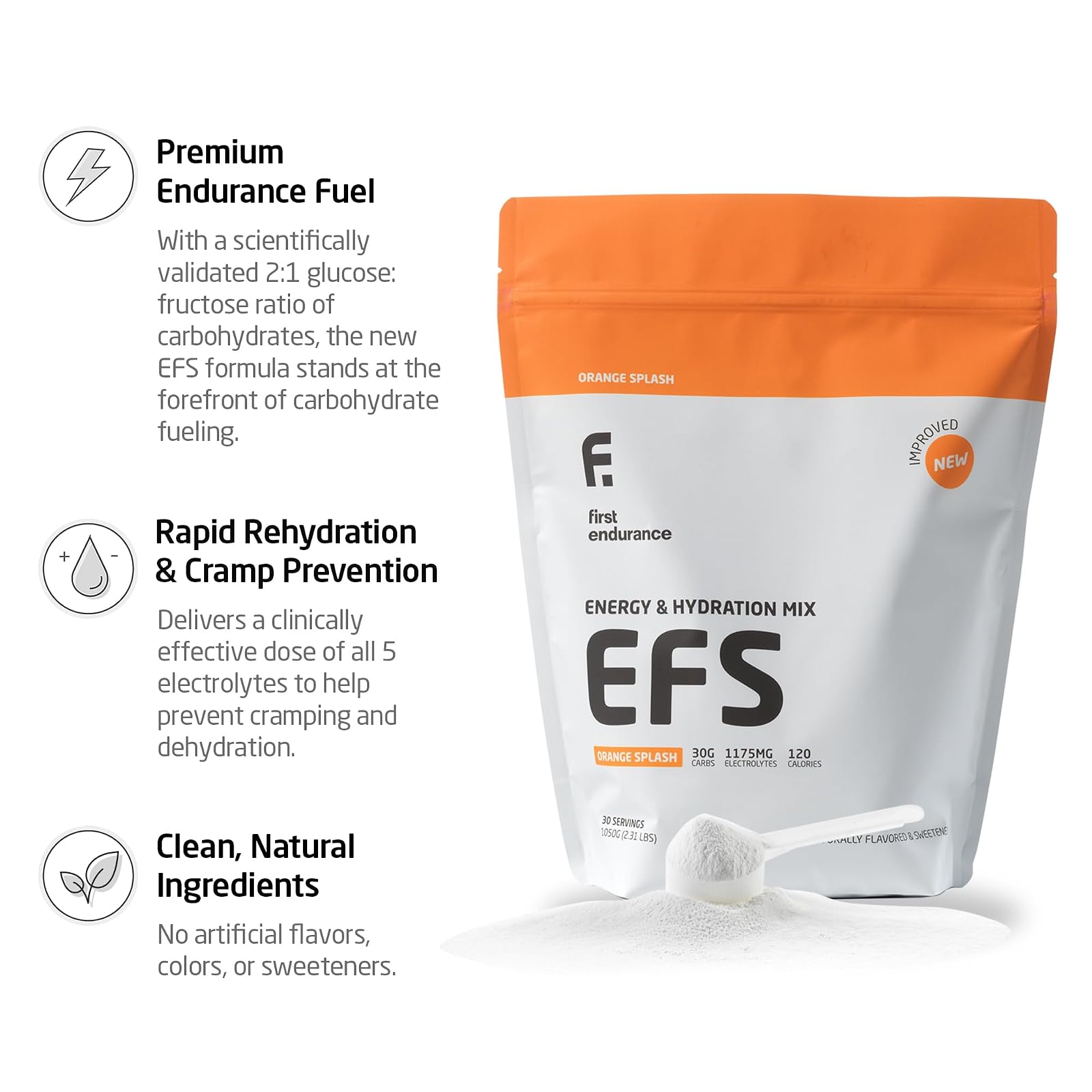 isotonic energy fuel for endurance
