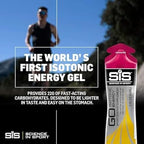 isotonic gel for endurance sports