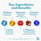 Isotonix Calcium Plus for daily nutrition