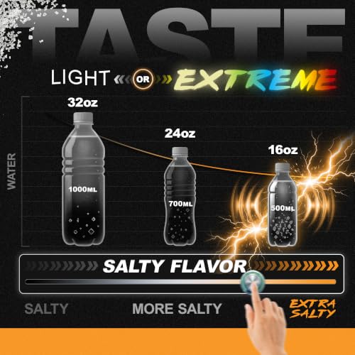 It's Just! sports electrolyte mix for performance