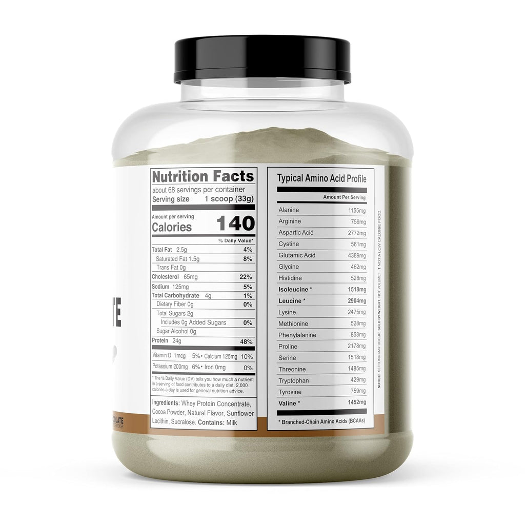 It's Just! whey protein concentrate benefits