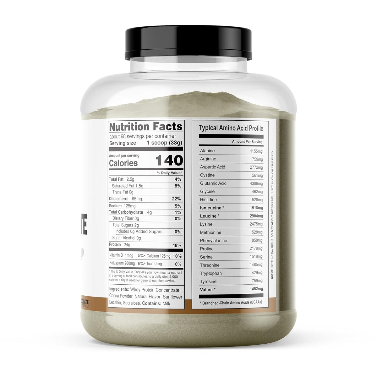 It's Just! whey protein concentrate benefits
