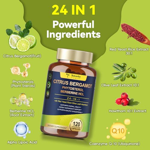 Italian citrus bergamot health benefits